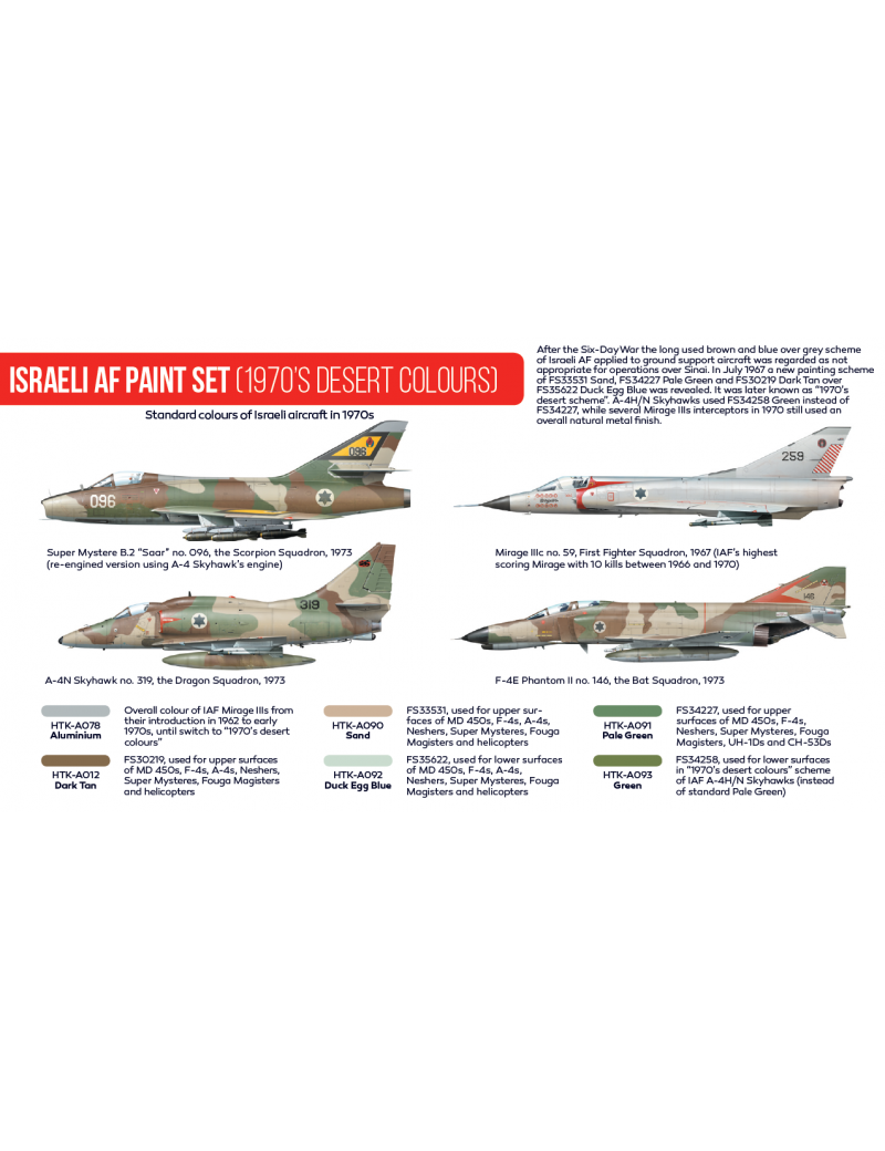 HTK - Israeli AF paint set (1970s desert colors) - AS12