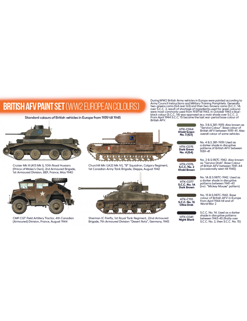 HTK - British AFV paint set (WW2 European colors) - CS22