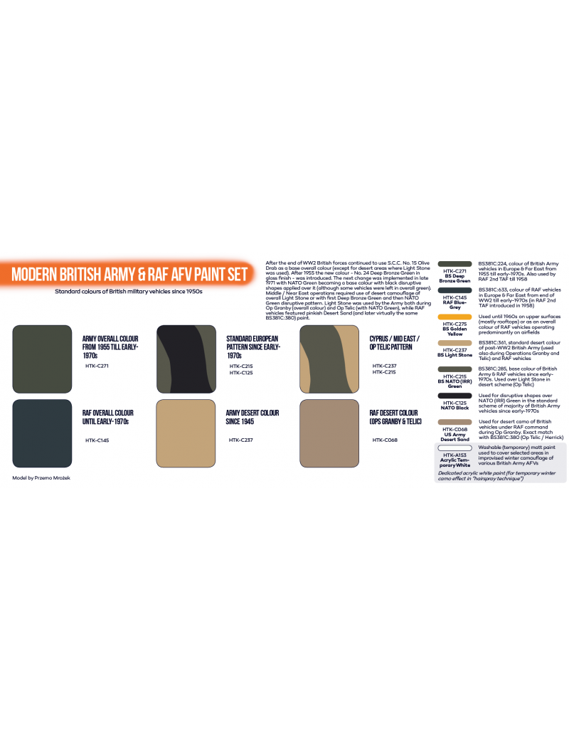 HTK - Modern British Army & RAF AFV paint set - CS77