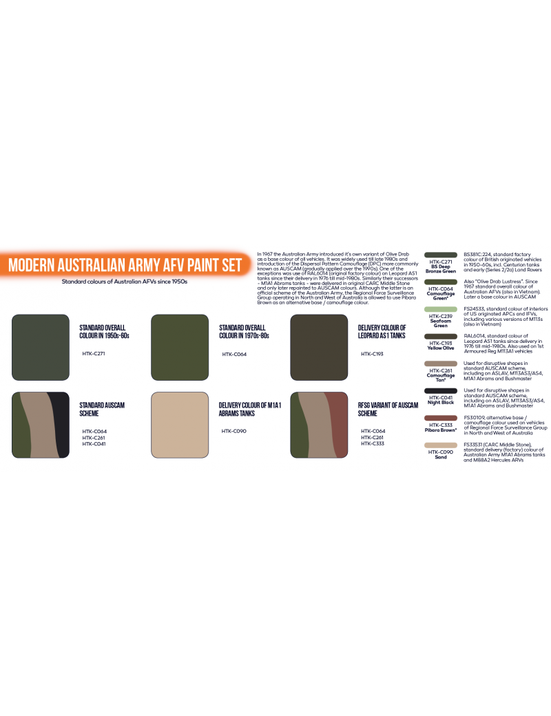 HTK - Modern Australian Army AFV paint set - CS108